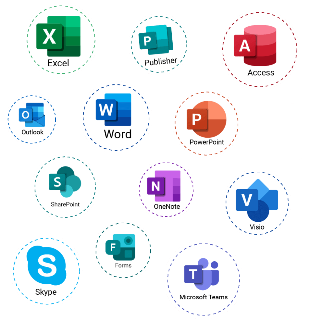 Office 365 Version 2024 - magicalwebtech.com